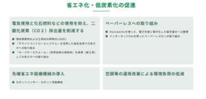 SBT認定取得後のPR方法は？実際のHPを基にご紹介します！｜CO2比較ドットコム